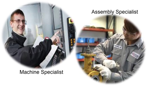 On-the-job training for Machine Specialist & Assembly Specialist ...